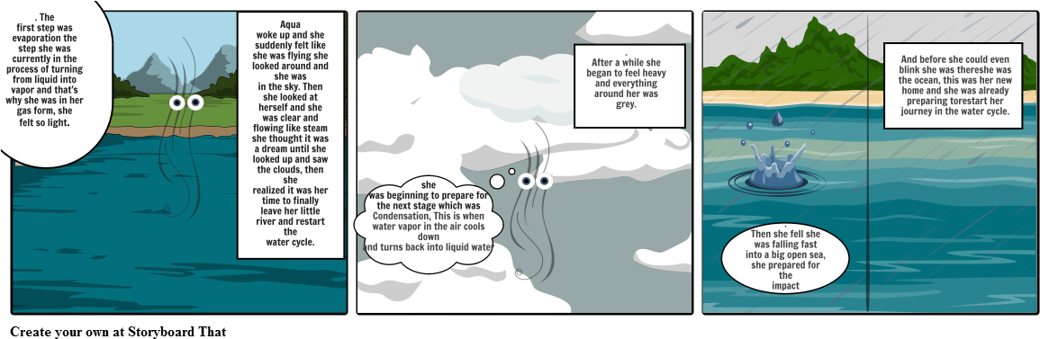 Download Aquas Journey Through The Water Cycle PNG Image with No ...