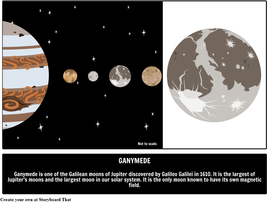Download Callisto Diagram PNG Image with No Background - PNGkey.com