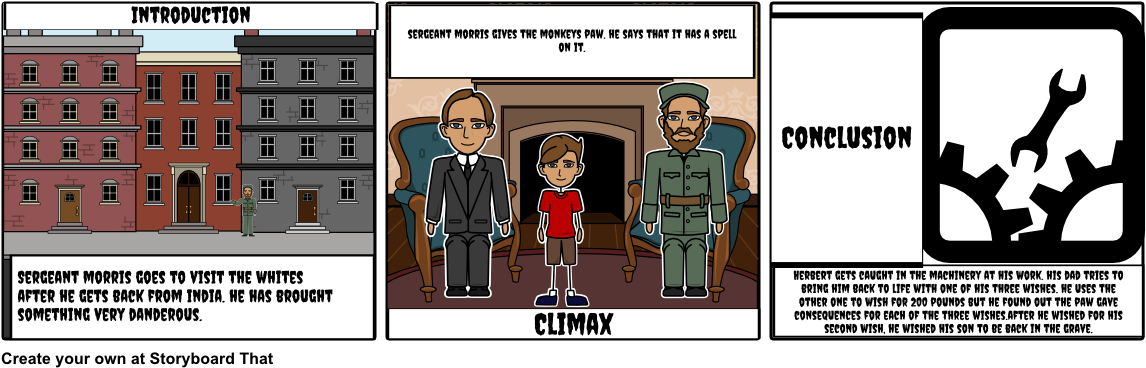 Download The Monkeys Paw - Cartoon PNG Image with No Background ...