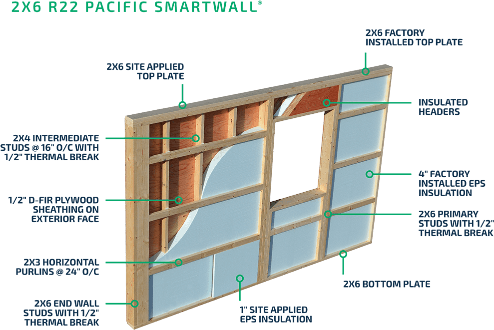 Download R Rating Logo Png PNG Image with No Background - PNGkey.com