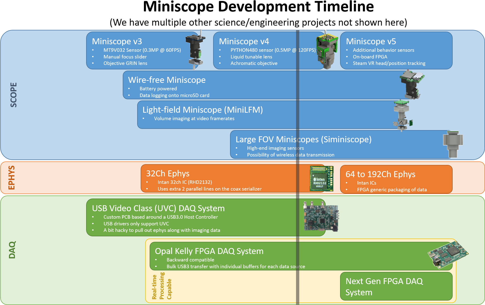 Download Daniel Aharoni On Twitter PNG Image with No Background ...