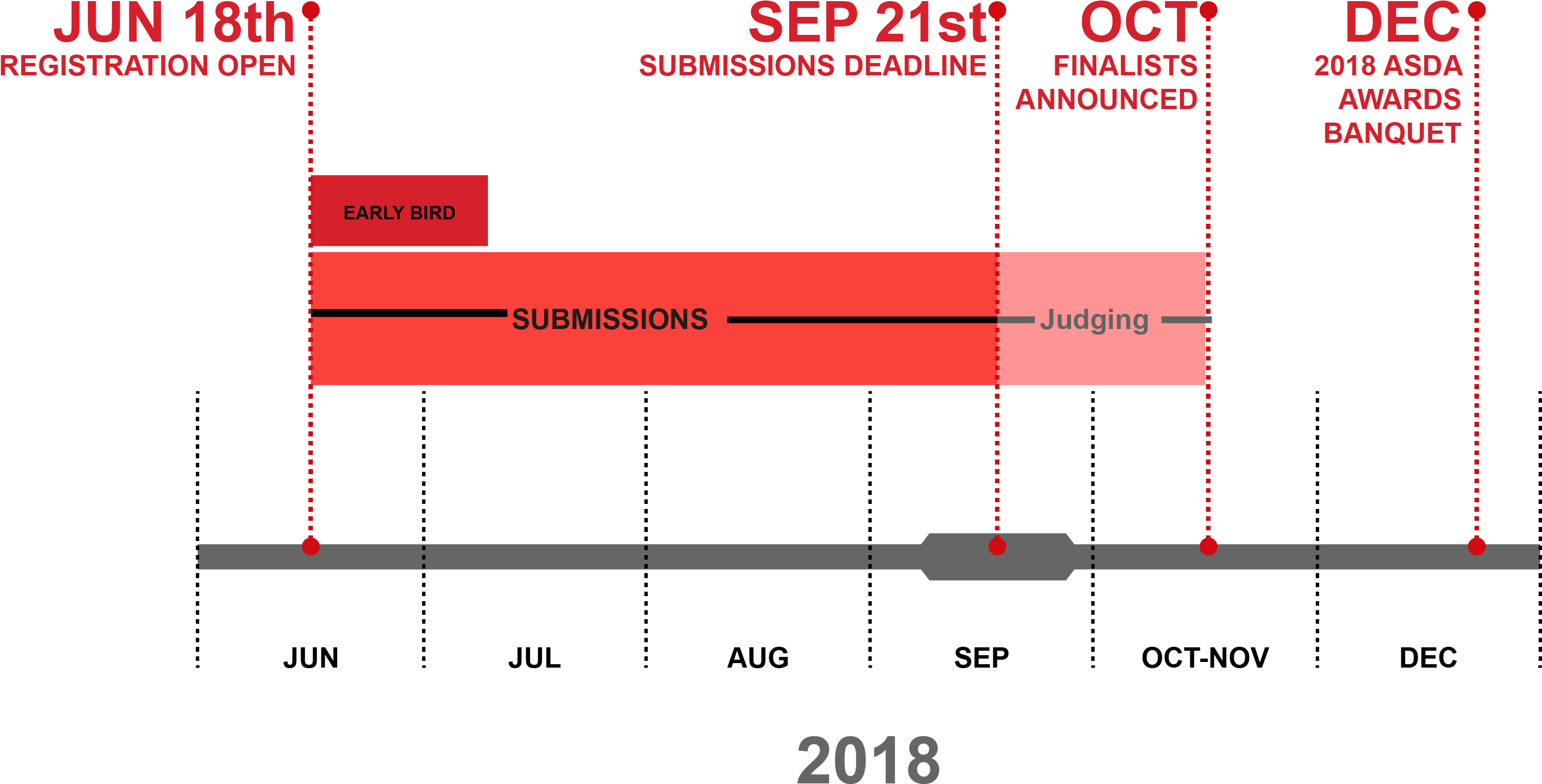Download Timeline Png PNG Image with No Background - PNGkey.com
