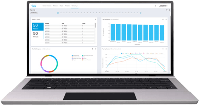 Download Cisco Defense Orchestrator PNG Image with No Background ...