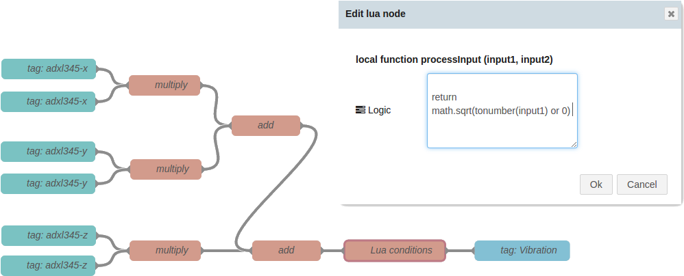 Download Images/logic-example PNG Image with No Background - PNGkey.com