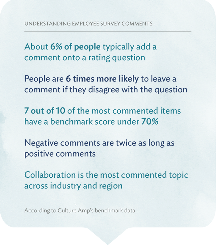 Download Employee Survey Comments Infographic PNG Image with No ...