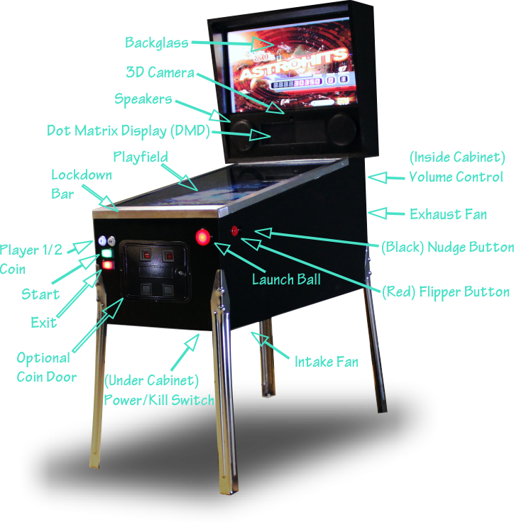 Hardware Names & Locations - Free Transparent PNG Download - PNGkey