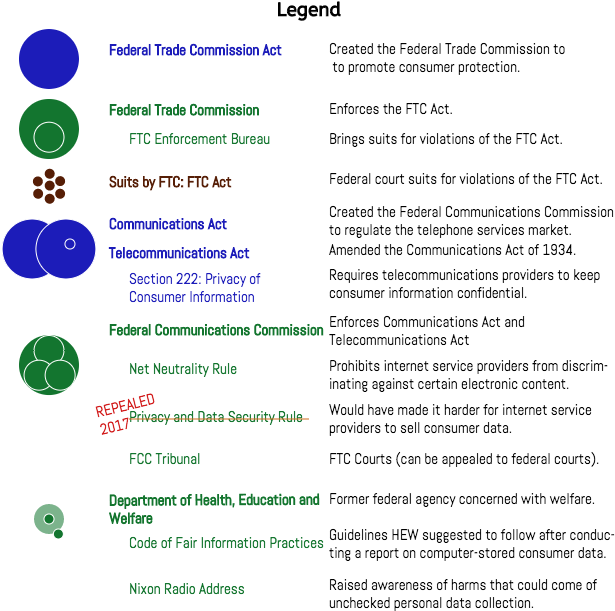 Download Data Security Legend P1 PNG Image with No Background - PNGkey.com