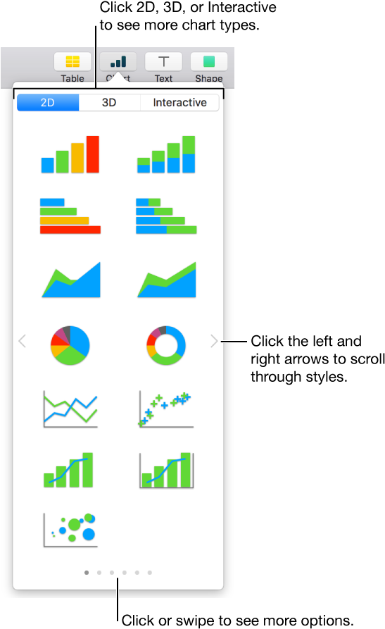 Download The Chart Menu Showing 2d Charts PNG Image with No Background ...