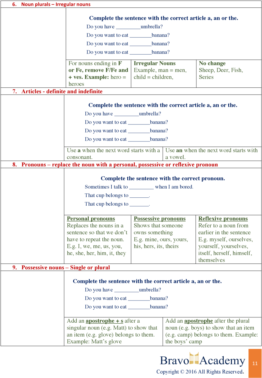 Download Noun Plurals Irregular Nouns Complete The Sentence PNG Image ...