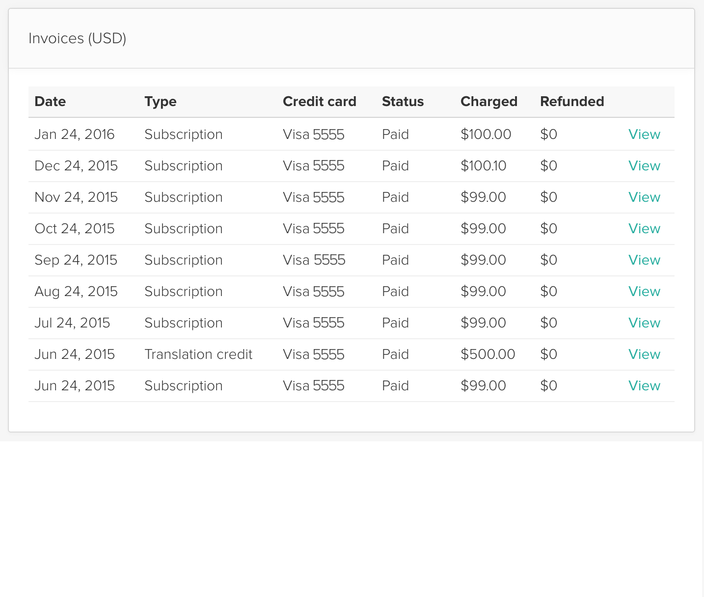 Download Invoices Png PNG Image with No Background - PNGkey.com