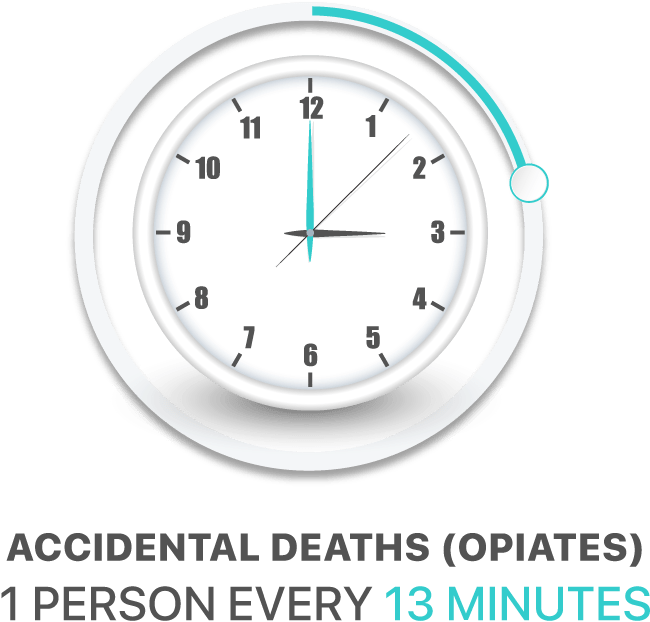 Download Why We Do It PNG Image with No Background - PNGkey.com