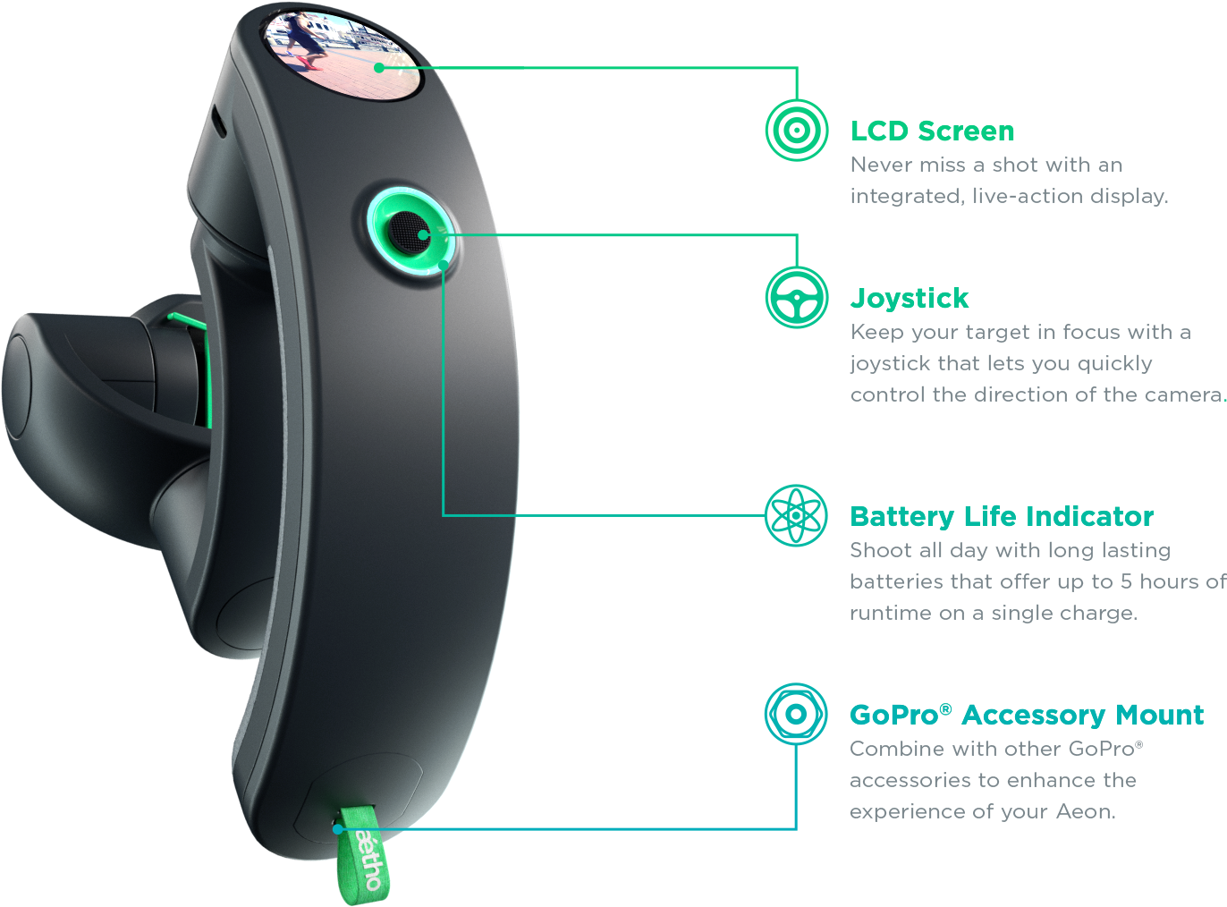 Download Website Callouts Png PNG Image with No Background - PNGkey.com