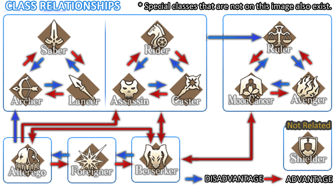 Class Triangle - Free Transparent PNG Download - PNGkey