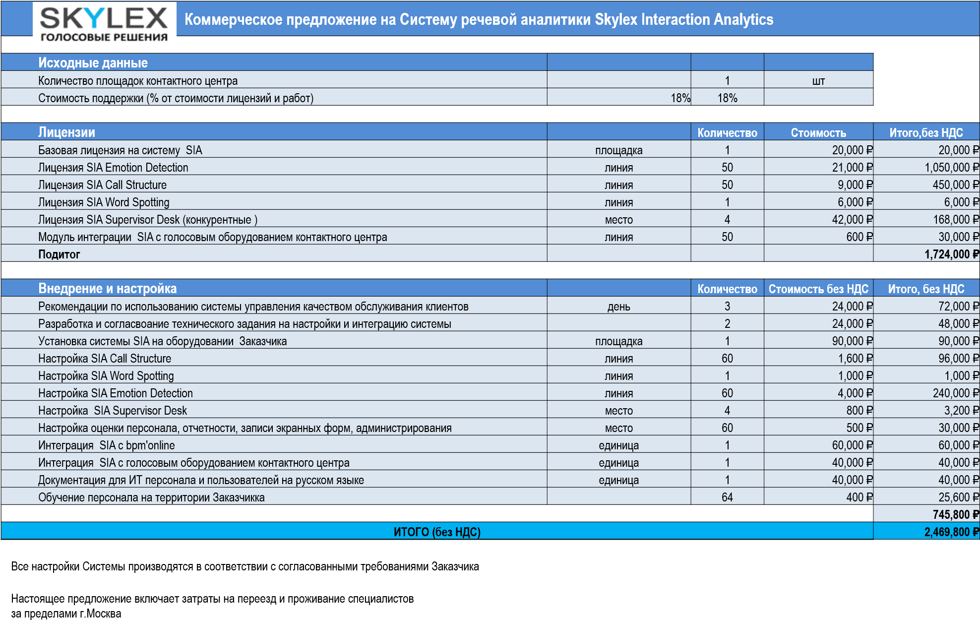 Download Skylex PNG Image with No Background - PNGkey.com