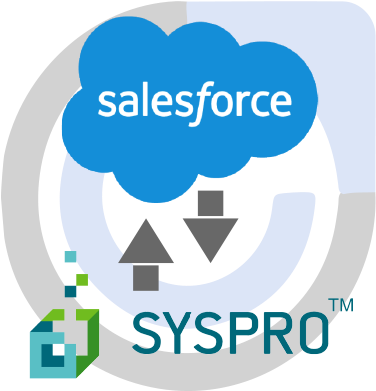 Download Commercient Sync Designed To Integrate With Syspro - Syspro PNG Image with No ...