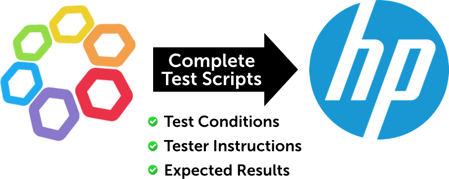 Download Generate Complete Test Scripts - Sign PNG Image with No ...