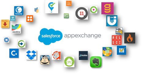 Download Appexchange Logo With Apps 7 - Salesforce Appexchange PNG ...