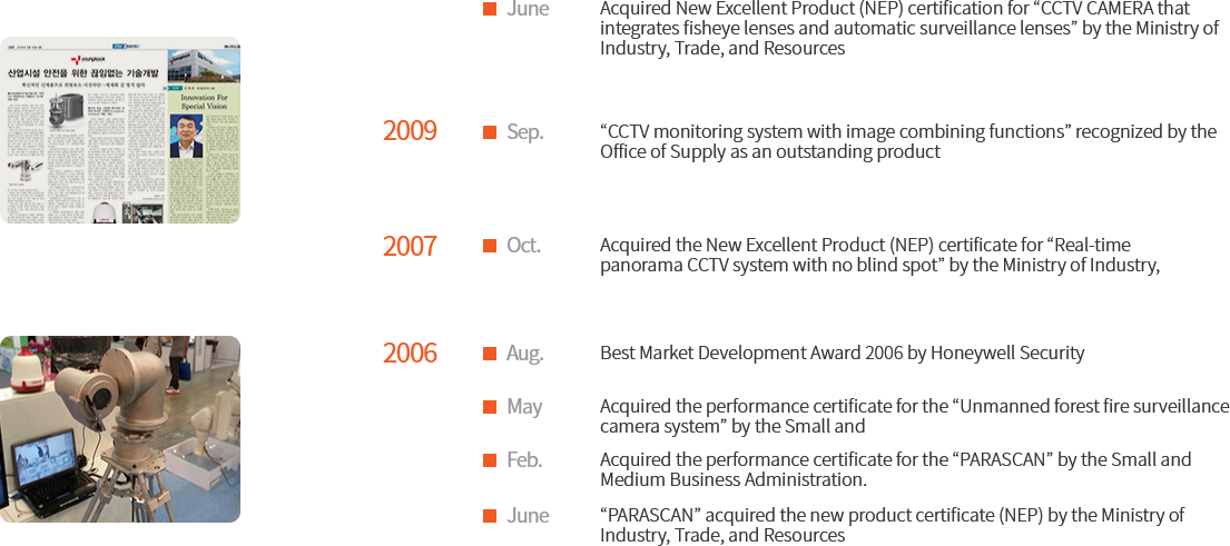 Download With The Aim Of Being 'the Representative Brand Of PNG Image ...