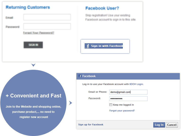 Download //magento Facebook Login PNG Image with No Background - PNGkey.com