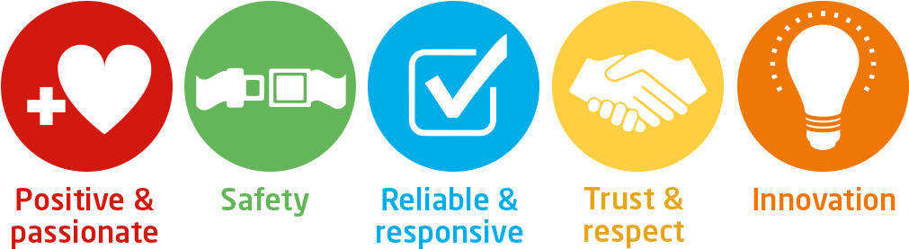 Download Mission Vision Values Icons PNG Image with No Background ...