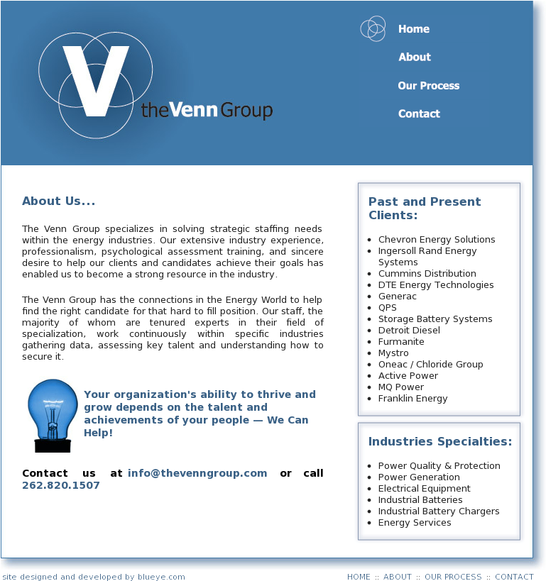 Download The Venn Group Competitors, Revenue And Employees PNG Image ...
