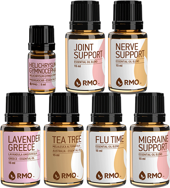 Download Wellness Essential Kit PNG Image with No Background - PNGkey.com