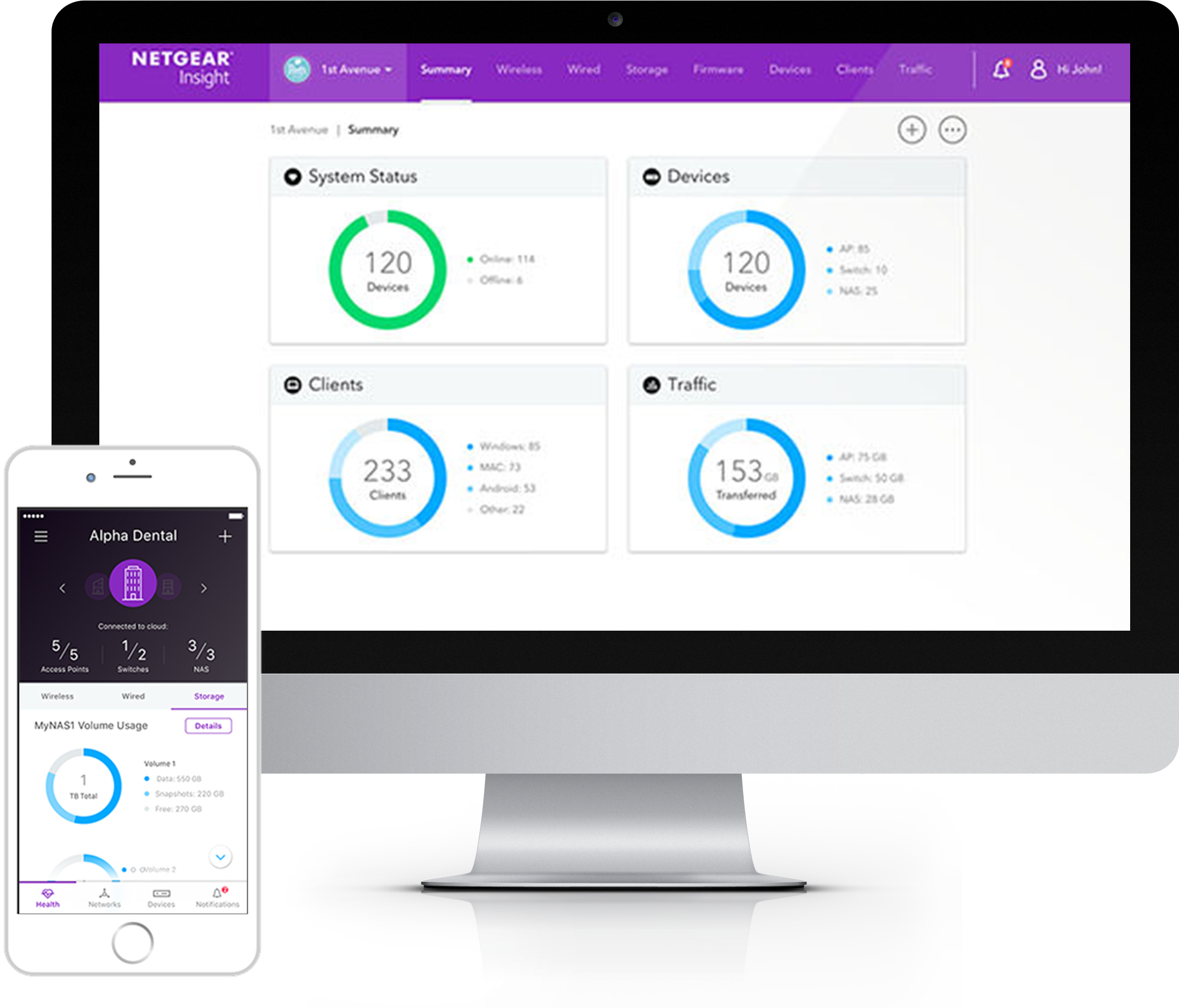 Download Unified Remote Visibility And Control From Any Device PNG ...