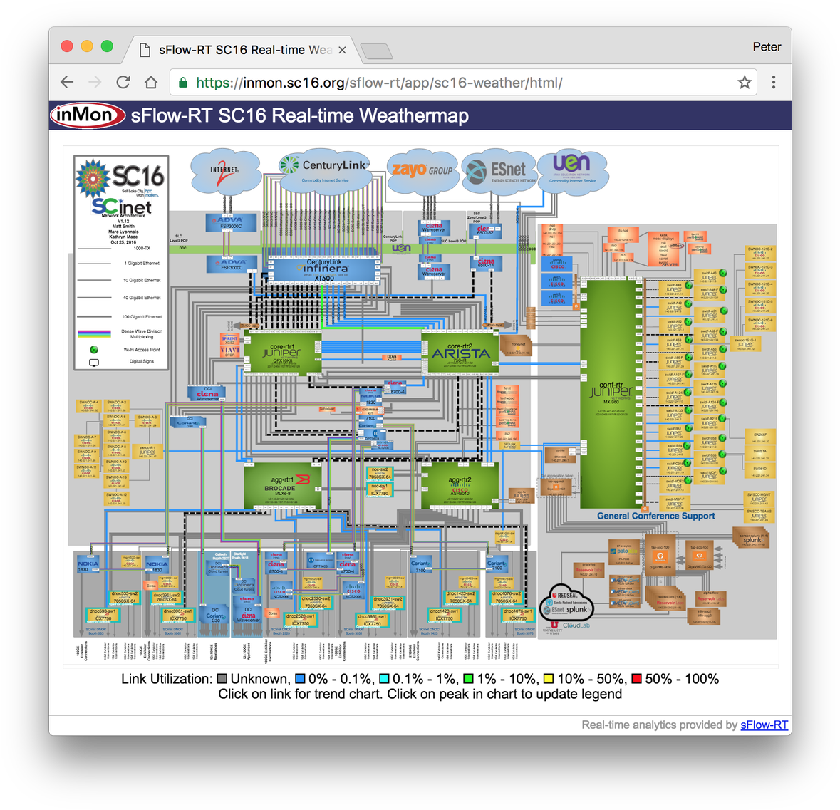 Download Peter Phaal On Twitter PNG Image with No Background - PNGkey.com