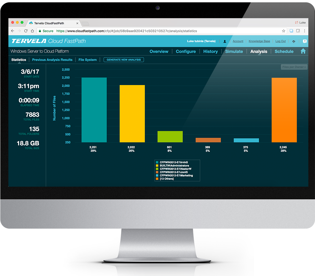 Onedrive Logo Png - Free Transparent PNG Download - PNGkey