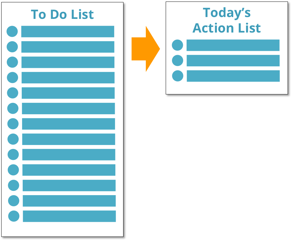Download Action List - Graphic Design PNG Image with No Background ...