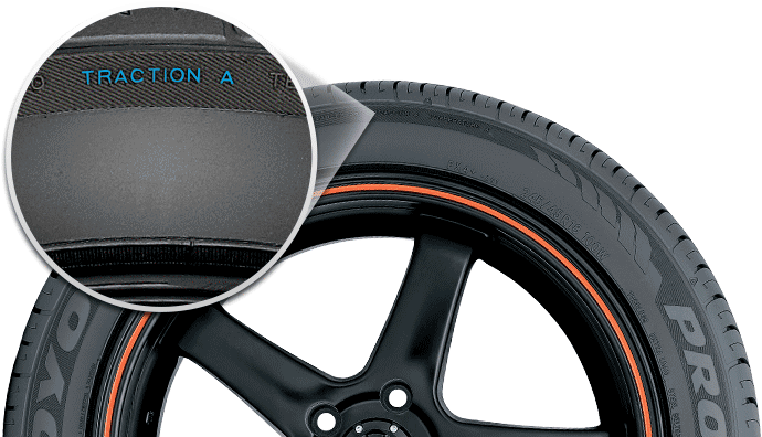 Download Tread Traction Temp - Toyo Proxes Cf2 Treadwear PNG Image with ...