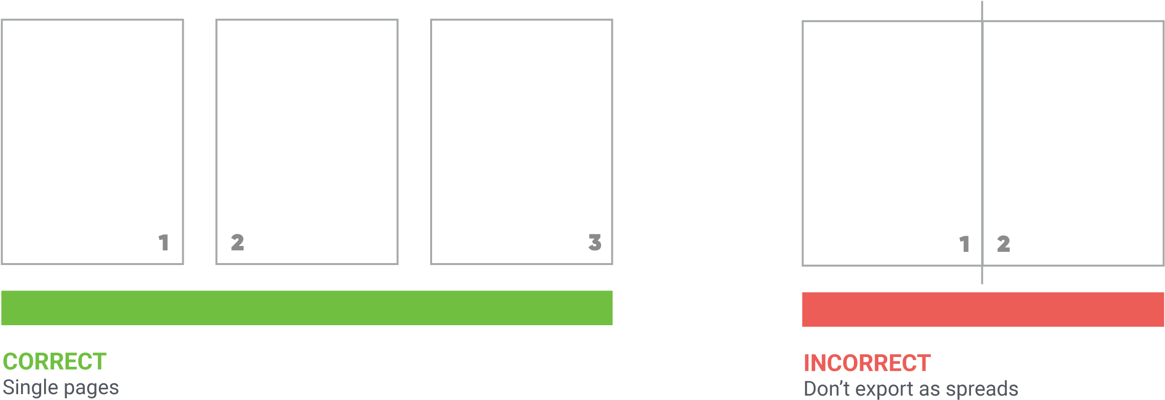 Download The First Page In Your Pdf File Will Also Be The First PNG ...