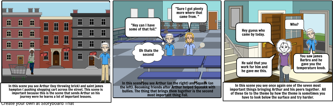 Download The Seventh Most Important Thing PNG Image with No Background ...