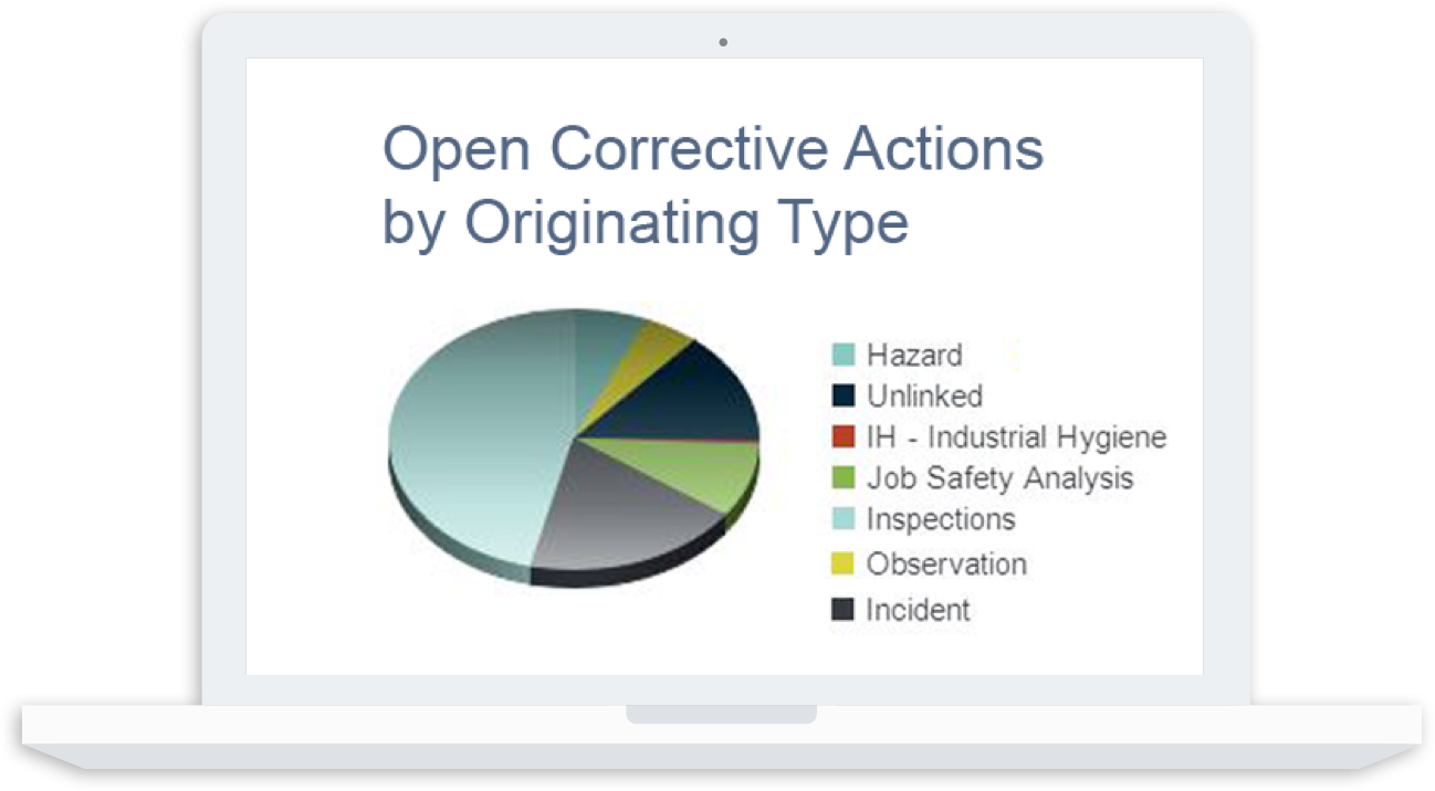 Download Industrysafe Corrective Action Safety Software -corrective PNG ...