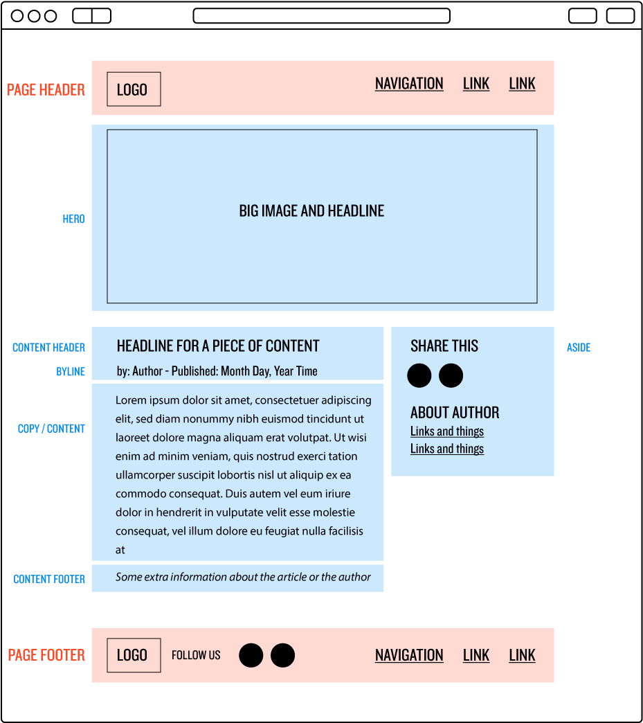 Download Images/figures/page PNG Image with No Background - PNGkey.com