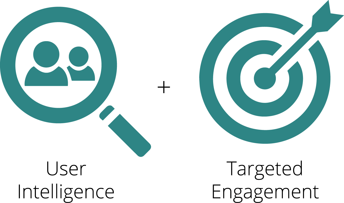 Download User Intelligence Targeted Engagement PNG Image with No ...