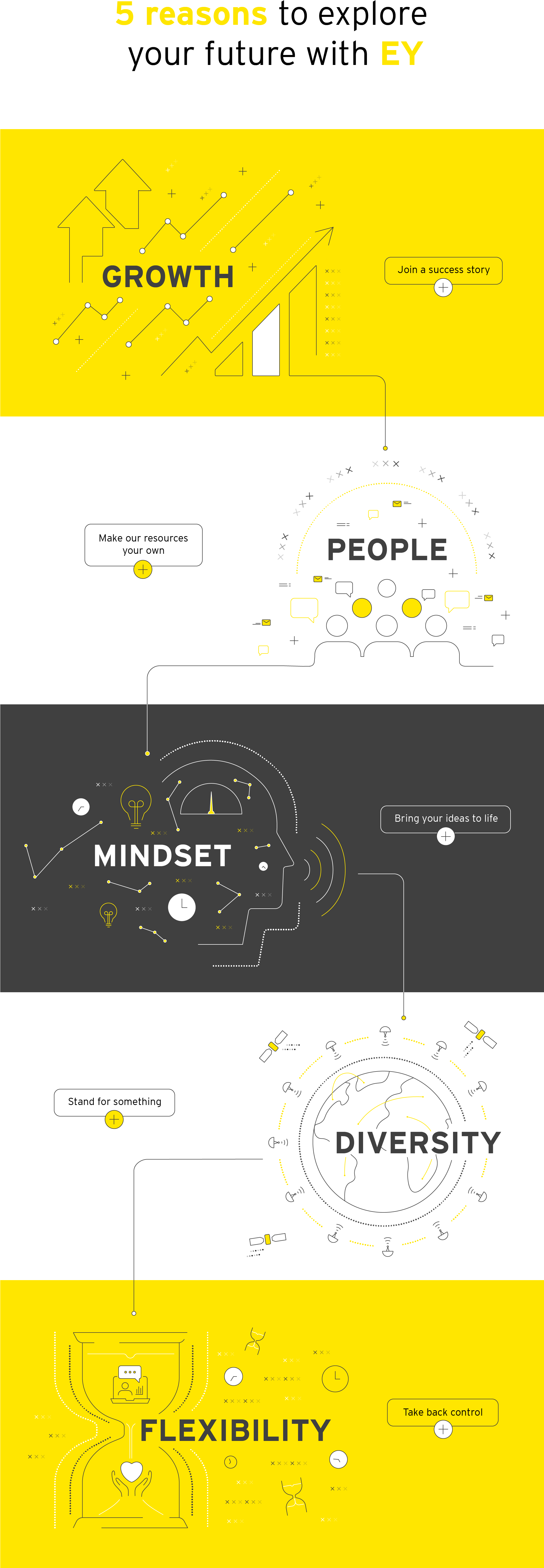 Download Ey Logo Png PNG Image with No Background - PNGkey.com