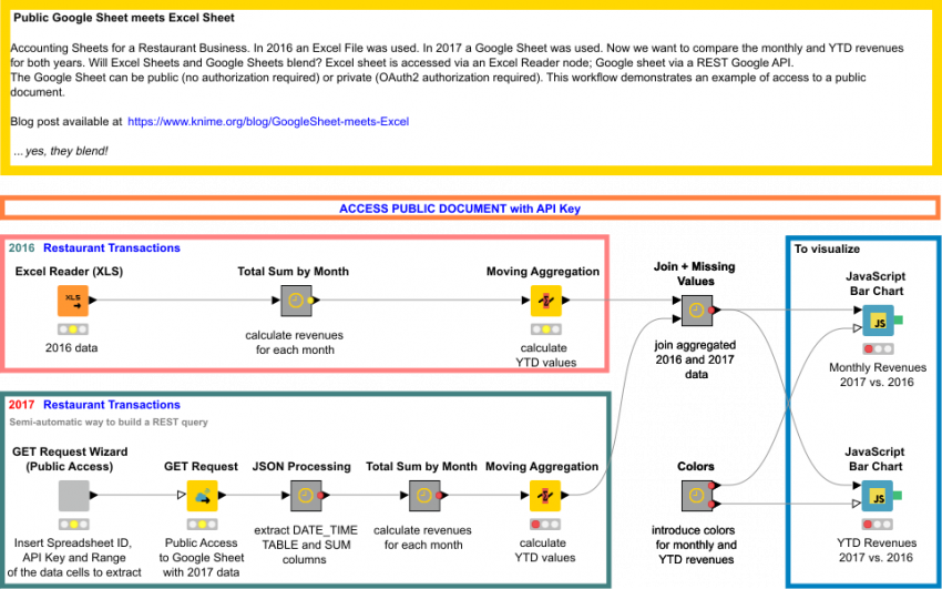 Download Public Google Sheet Meets Excel PNG Image with No Background ...