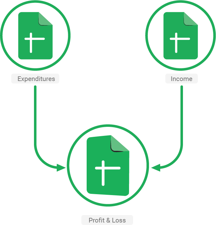 Download Instructions PNG Image with No Background - PNGkey.com