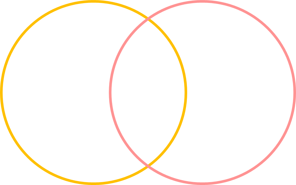 Percent Venn Diagram Image - Free Transparent PNG Download - PNGkey