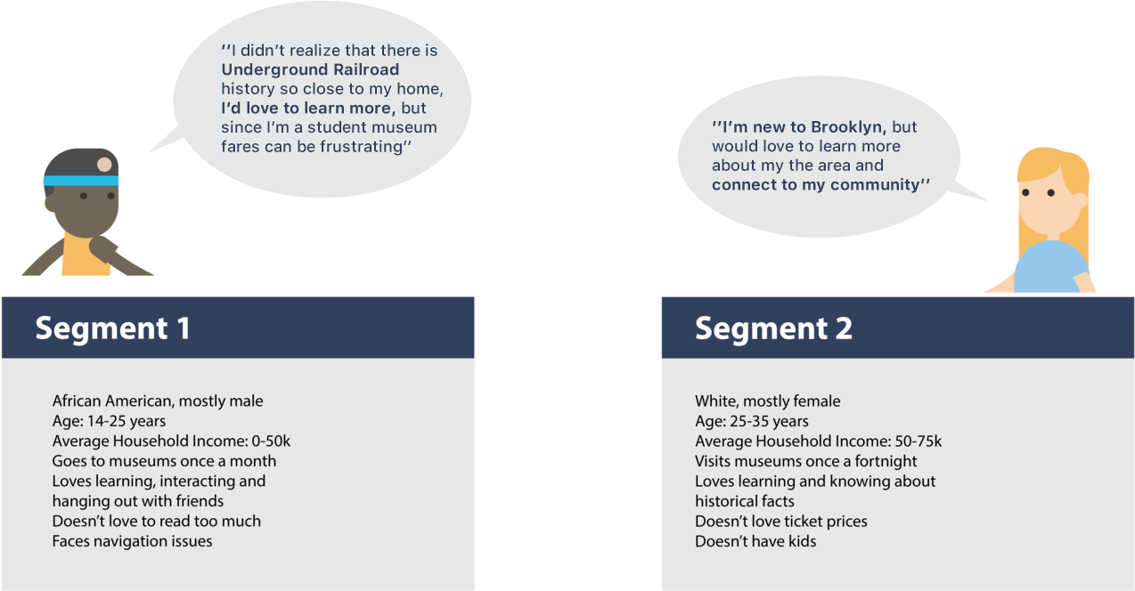 Download First Slide PNG Image with No Background - PNGkey.com