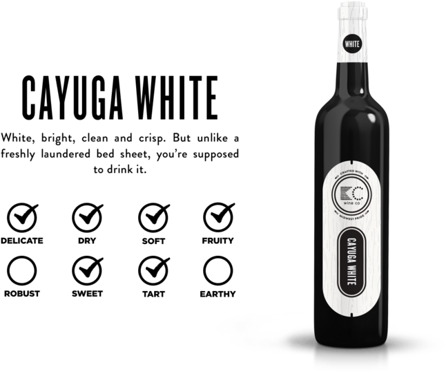 Download Kcwineco Cayuga White - Glass Bottle PNG Image with No ...