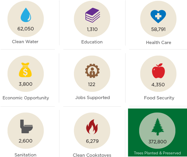Download 2017 Overall Impact PNG Image with No Background - PNGkey.com