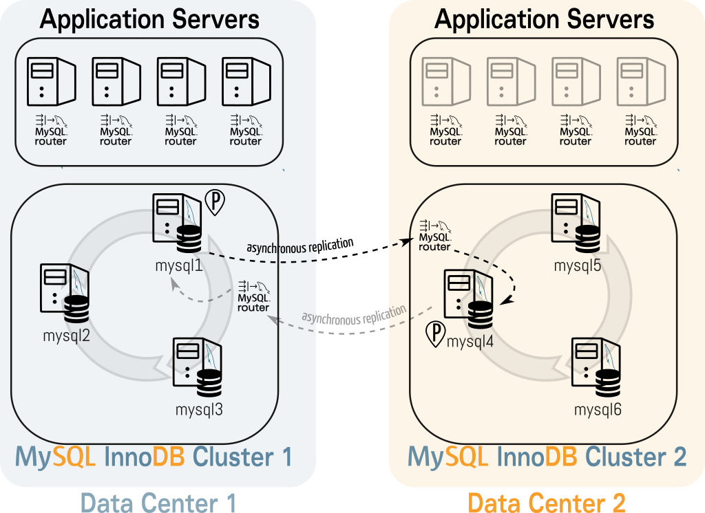 Setup - Free Transparent PNG Download - PNGkey