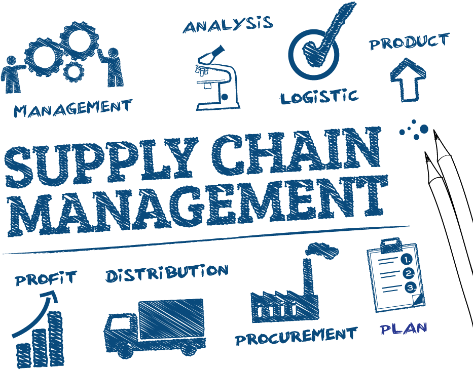 Download Supply Chain Management PNG Image with No Background - PNGkey.com