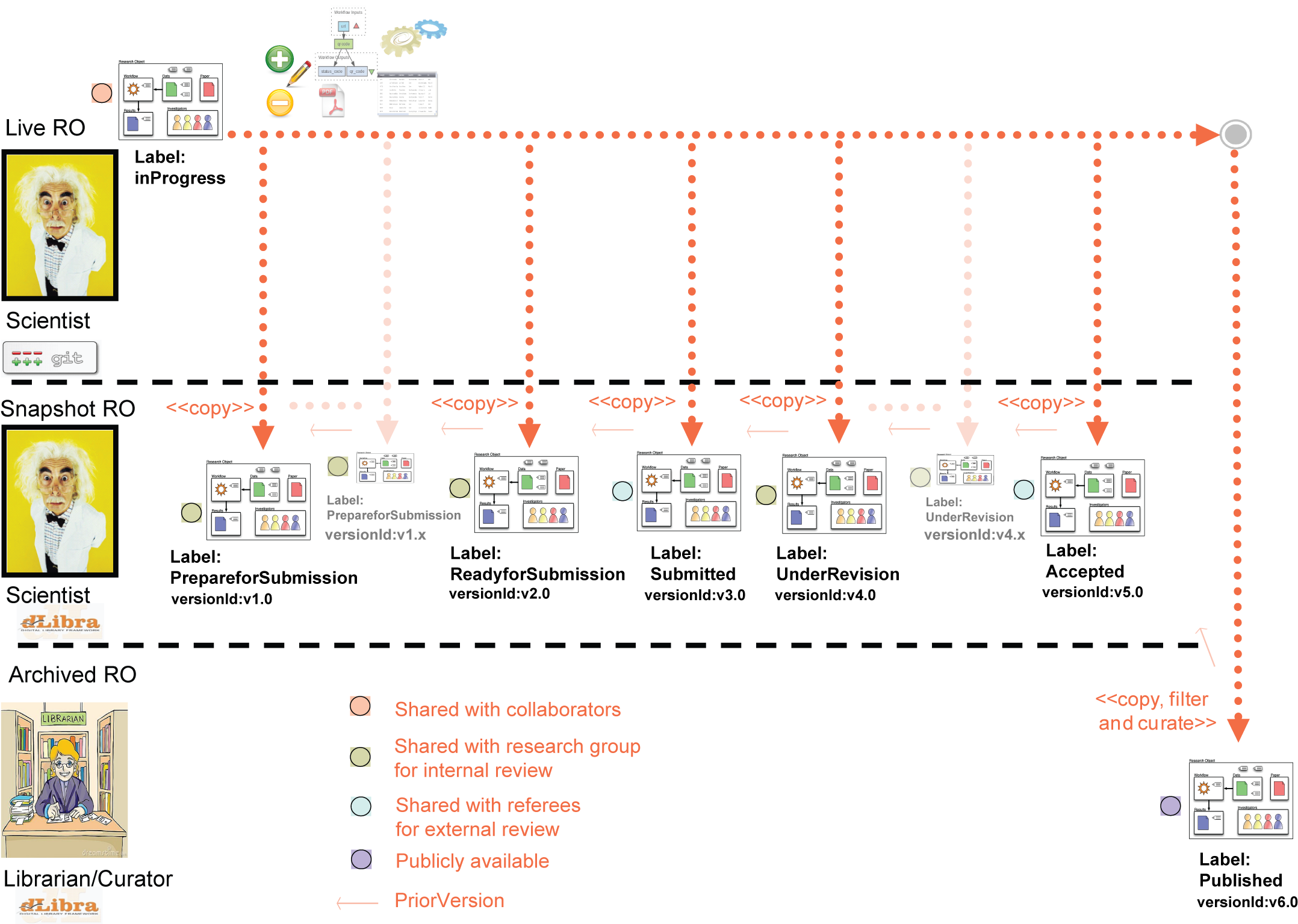 Download Specification PNG Image with No Background - PNGkey.com