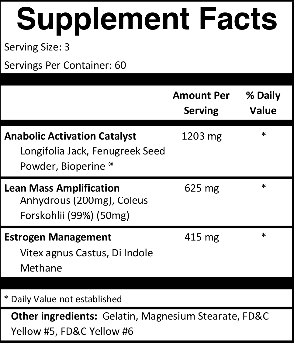 Download Supplement Facts Cyclo Tren Tnt Copy PNG Image with No ...