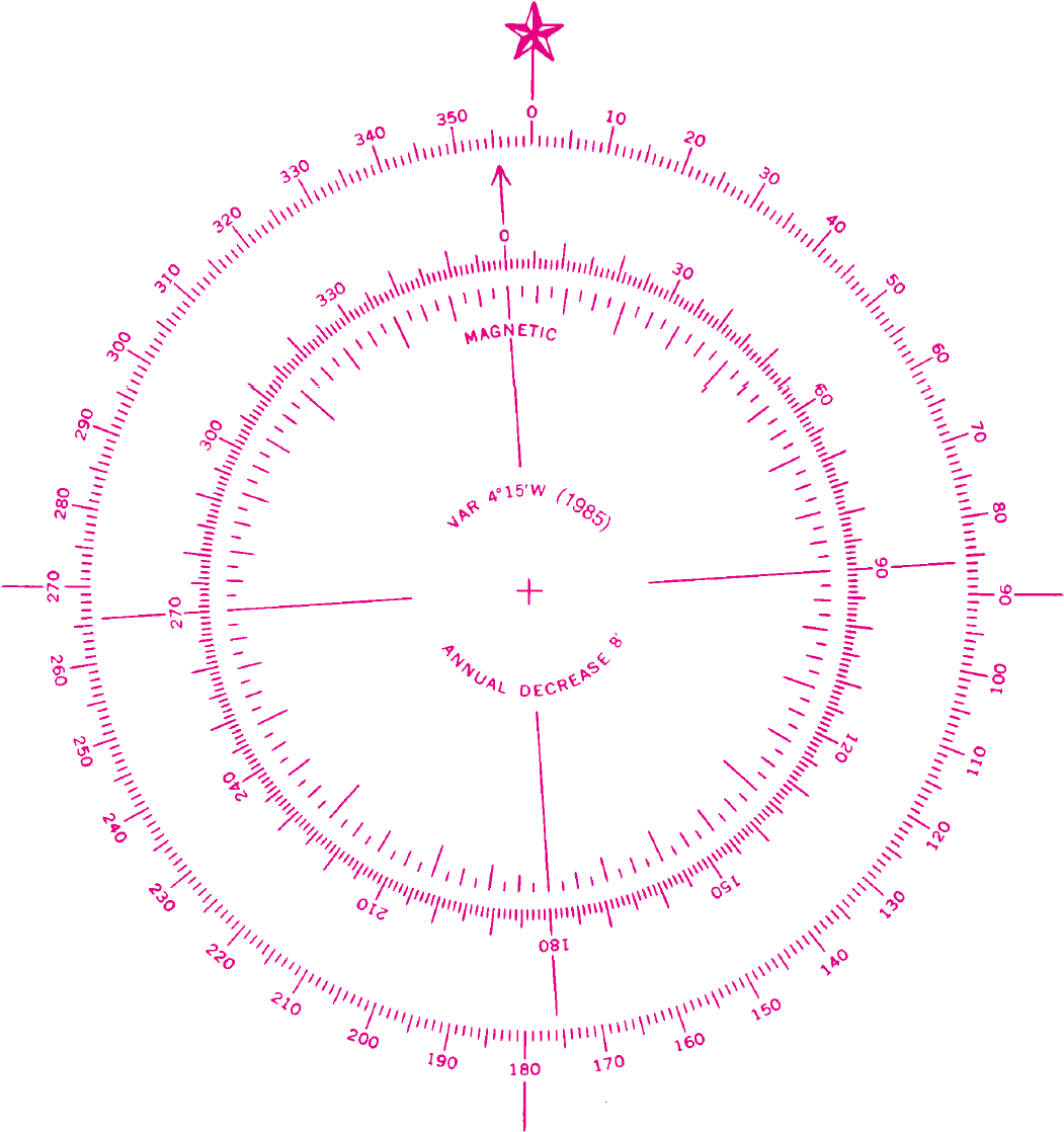 Download Compass Vector Modern - Nautical Compass Rose PNG Image with ...