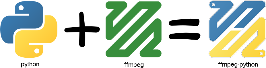 Ffmpeg-python Logo - Python - Free Transparent PNG Download - PNGkey