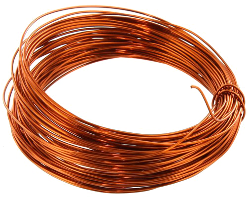 Copper Wire Png Free Download - Copper Png - Free Transparent PNG ...
